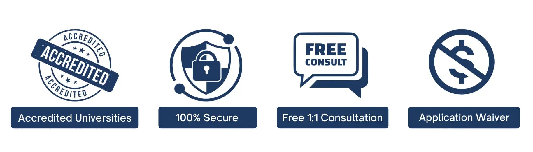 STEM programs offers day 1 CPT